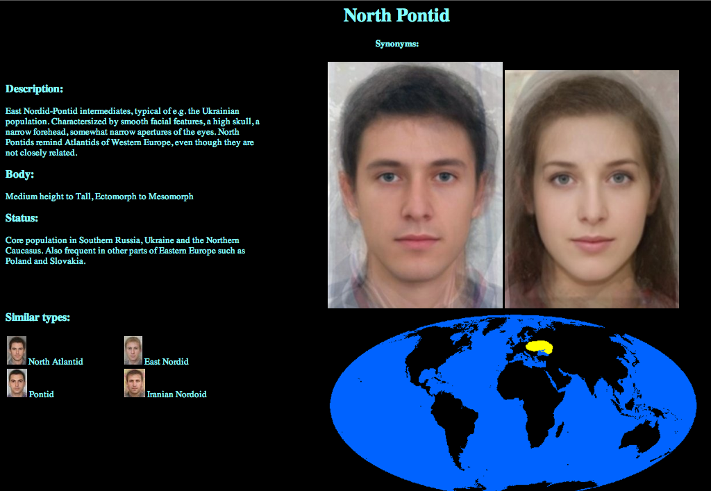 Расология, Антропология, Генетика : Нордиды и Балтиды, Восточные ...